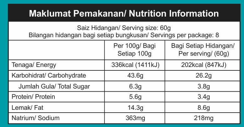 [Wholesale] KAWAN Roti Boom (8 pcs x 20 packets) – Kawan Food